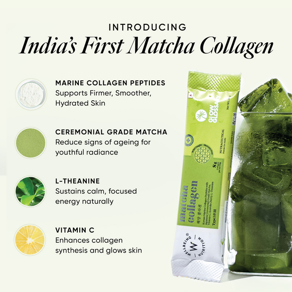 The Collagen Ritual Kit – Glow Glossary